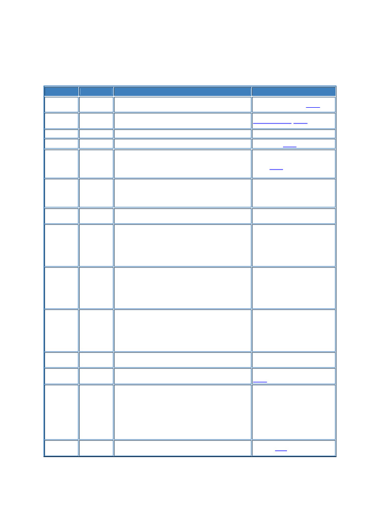 html-tags-chart | PDF