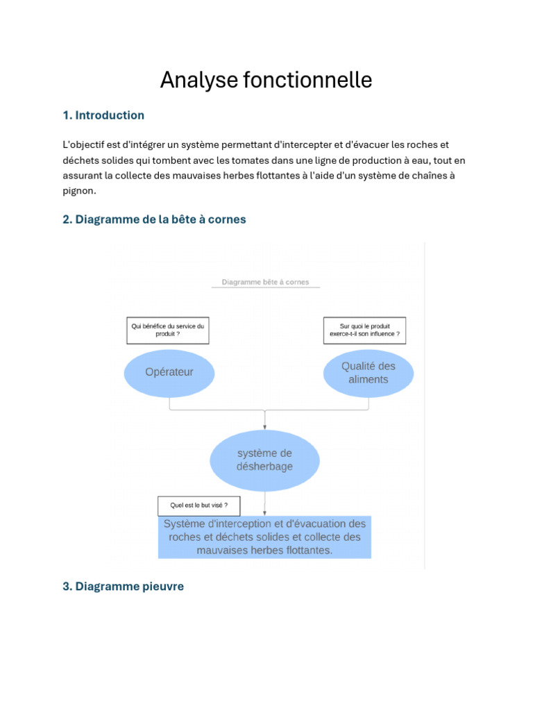 Analyse Fonctionnelle | PDF