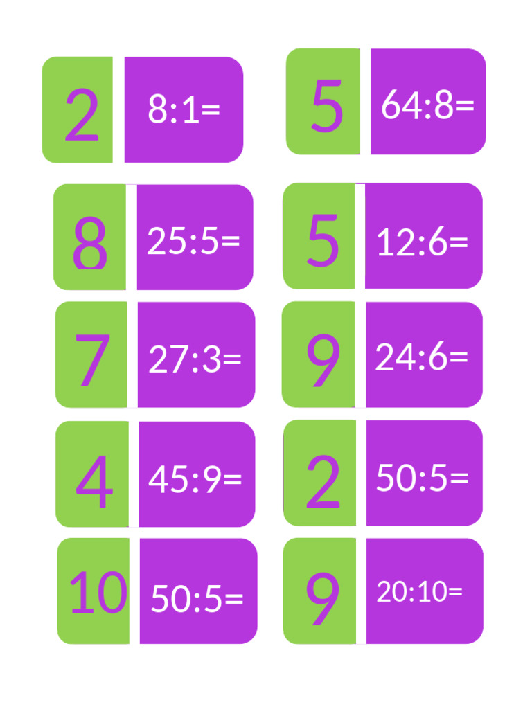Domino Divisiones | PDF