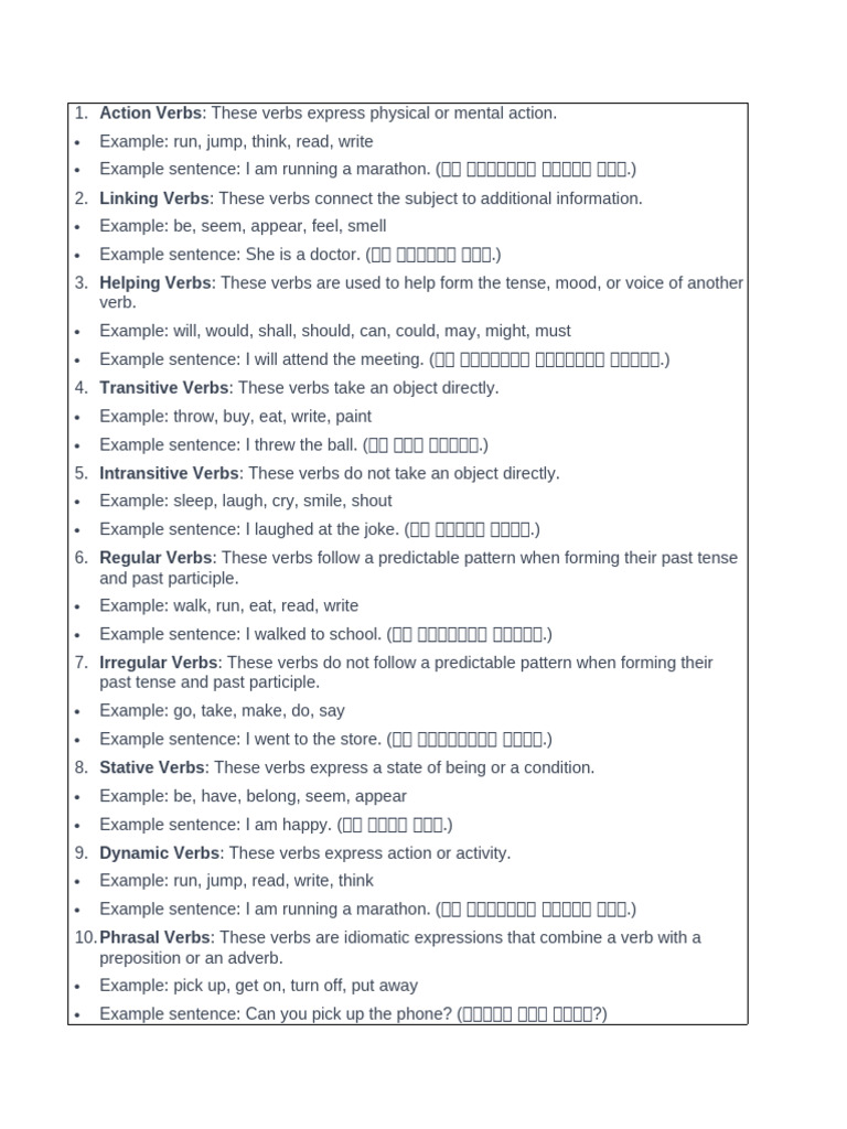 Types of Verb | PDF