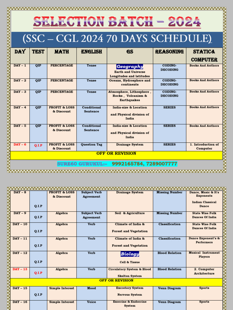 SSC CGL 2024 (Selection BATCH 2024 PLAN) | PDF