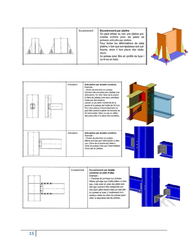 Partie Assemblage Poteau Poutre Traverse | PDF