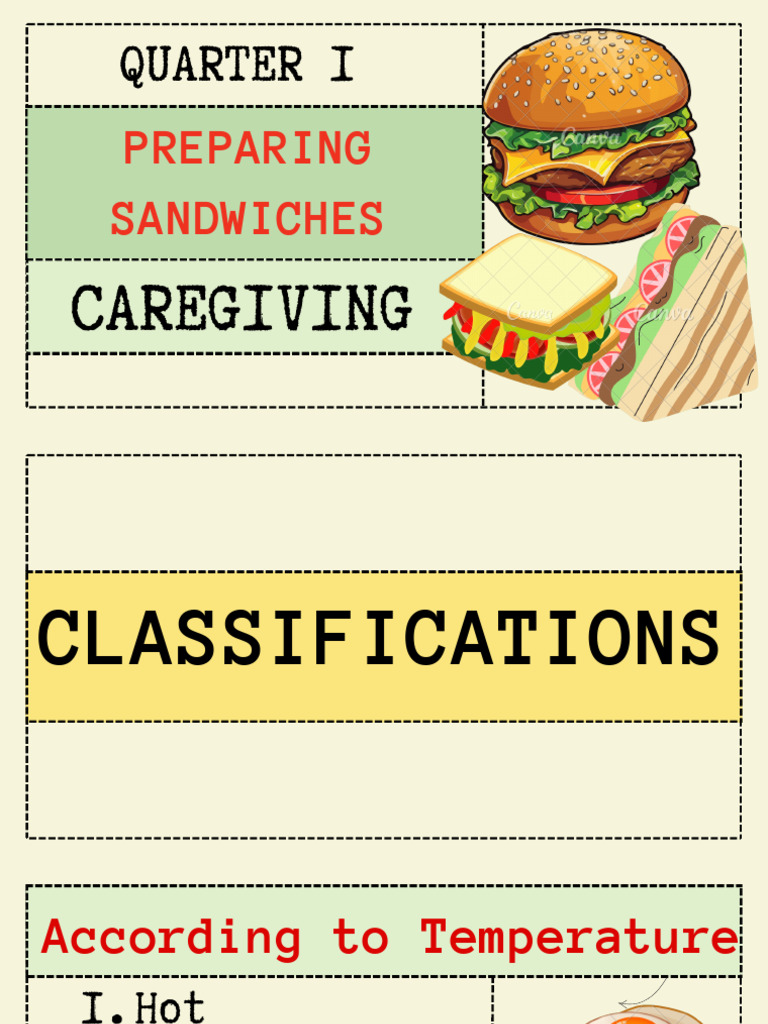 Q1 - Lesson 3 (Sandwiches) | PDF