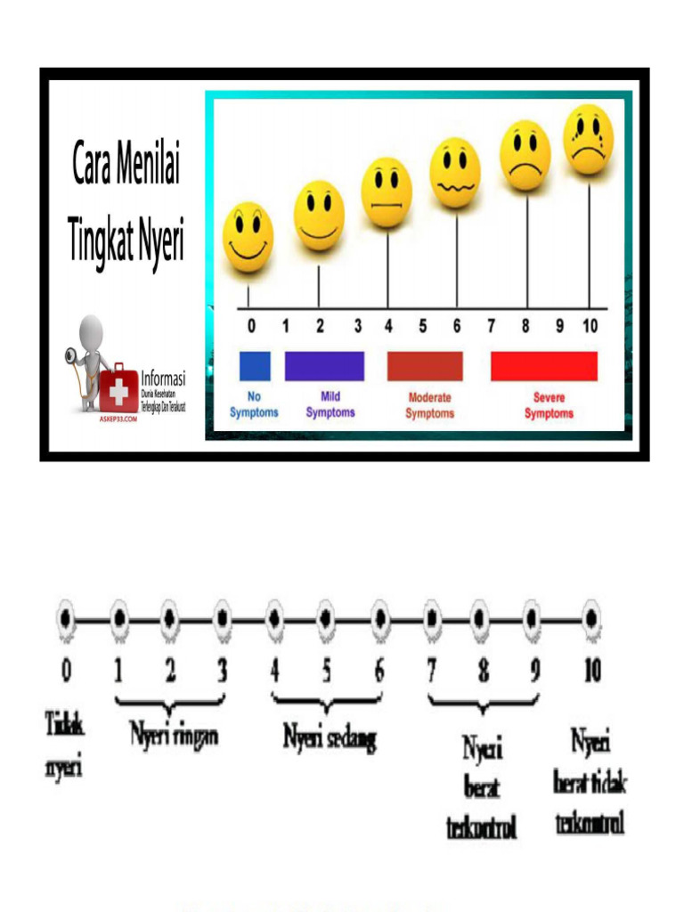 Gambar Skala Nyeri | PDF