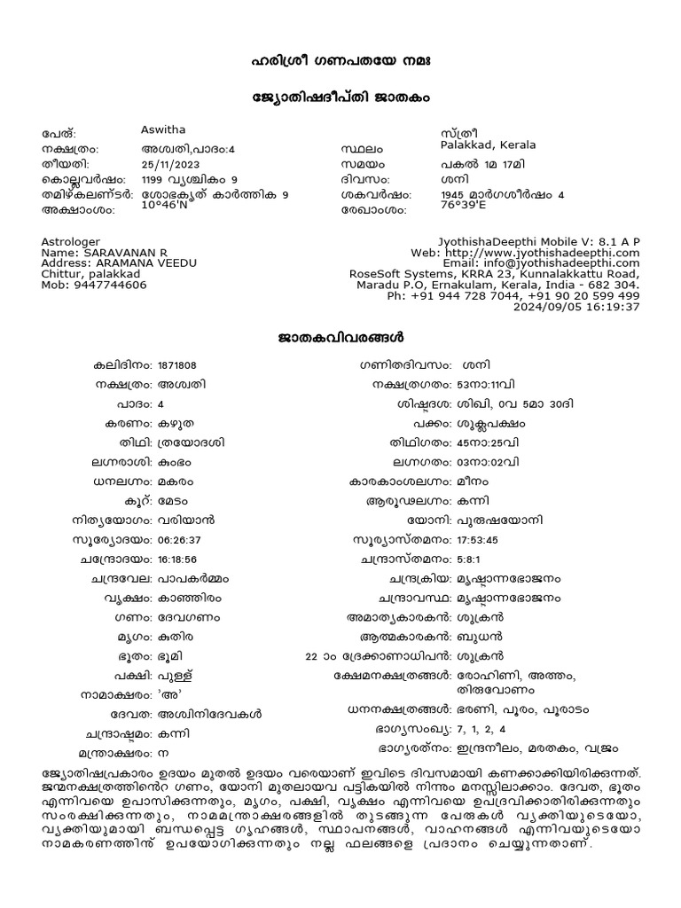 Aswitha - Full PDF | PDF | Ac Power | Electric Power