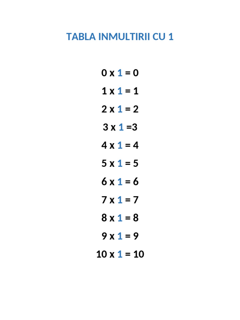 Tabla Inmultirii Cu 1 1 1 1 1 1 1 1 1 1 1 1 | PDF