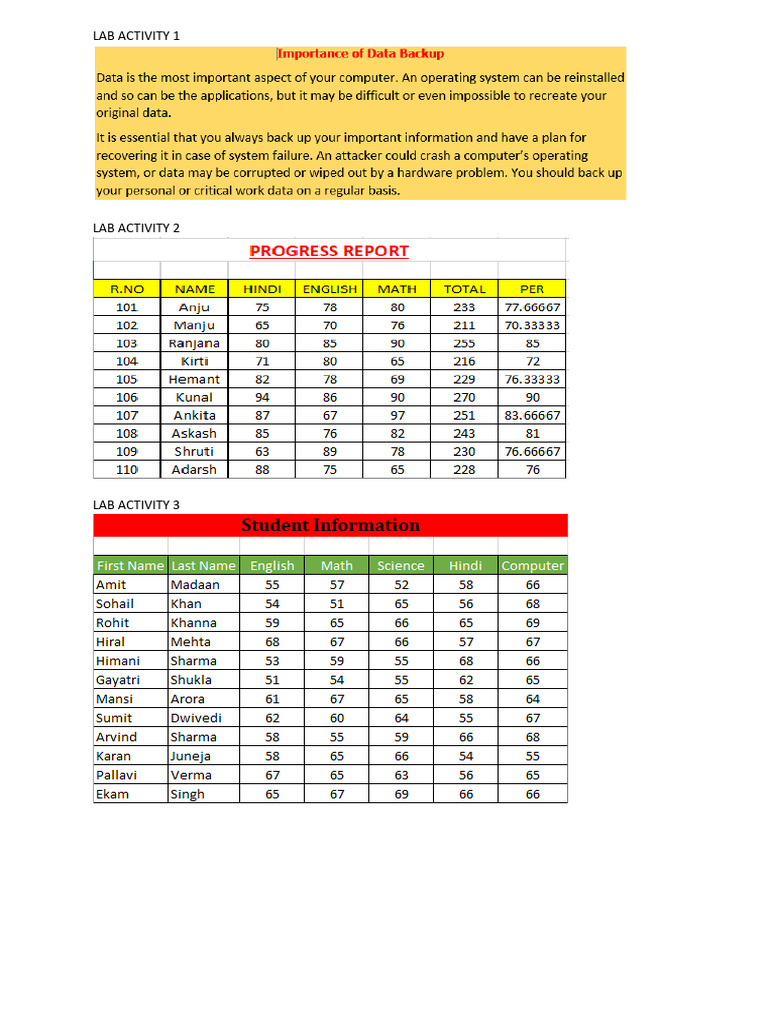 7th Lab Activity | PDF