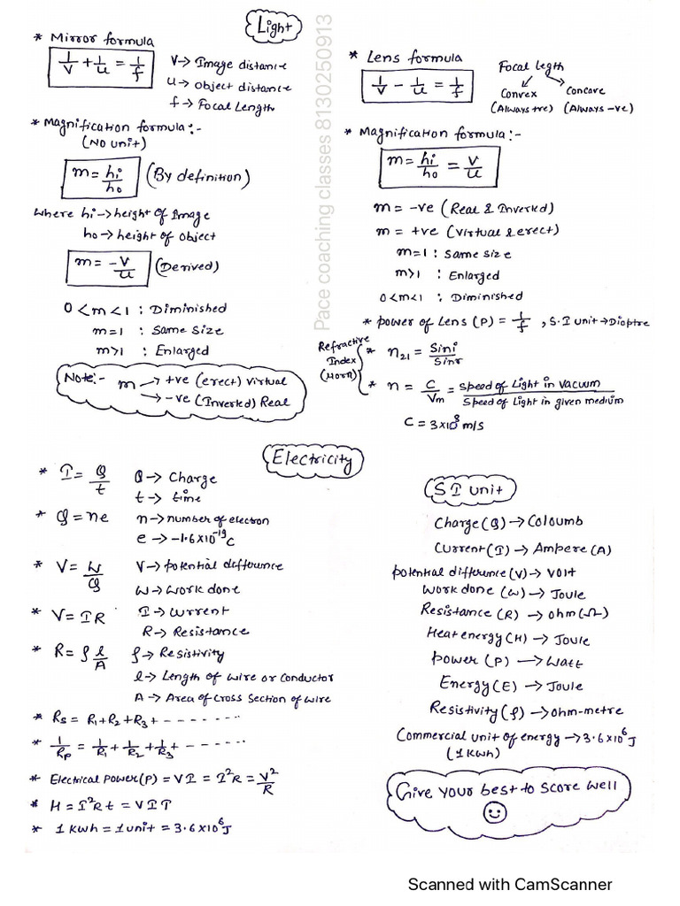 Class 10 Science Formula List | PDF