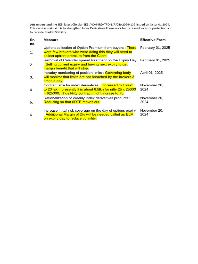 Lets Understand The SEBi Latest Circular SEBI | PDF