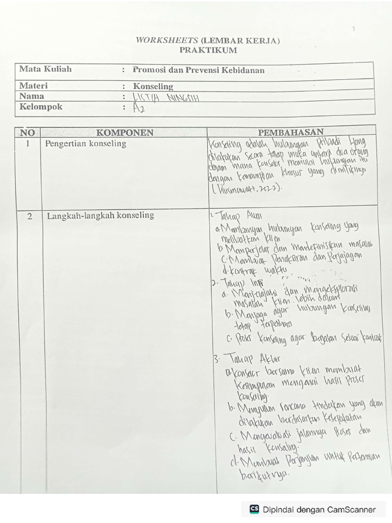 Resume Pra Praktikum 1 - Listia | PDF
