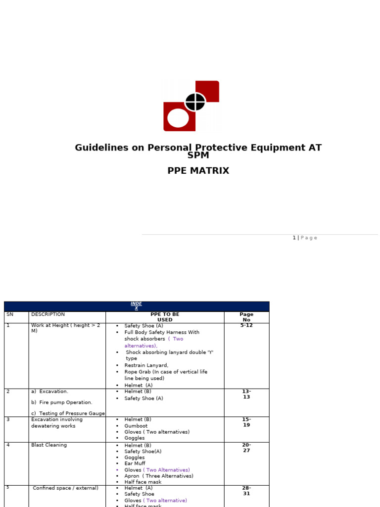 PPEmatrix | PDF