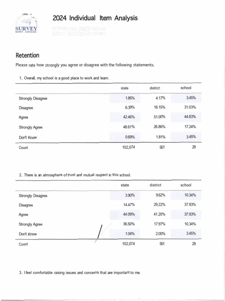 Sample Comps Data (TWC) | PDF