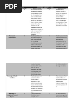 Family Coping Index | PDF | Health Care | Health Sciences