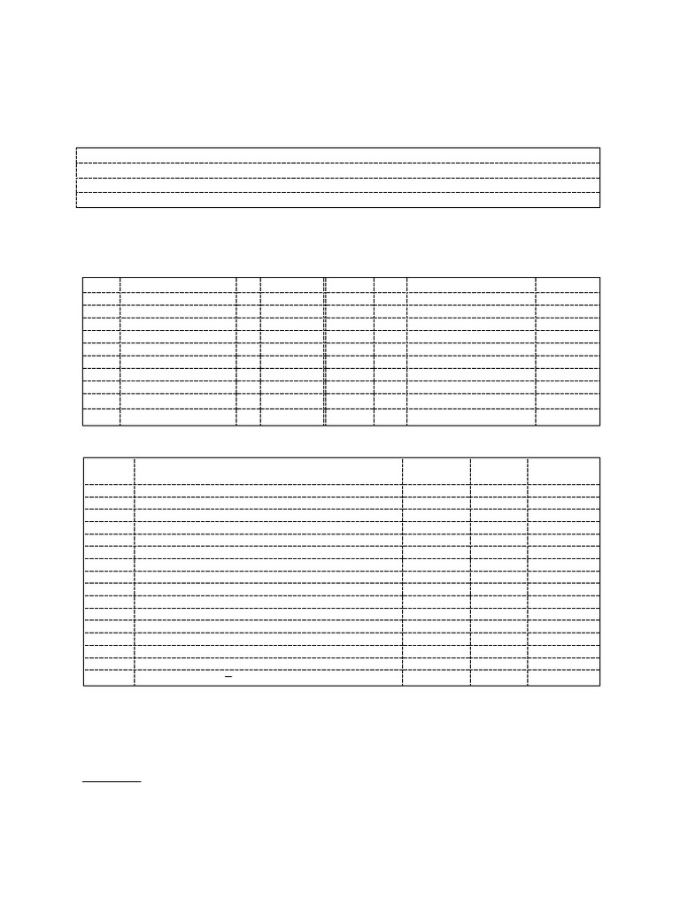 Unit 7 - Assignment Question 2 | PDF