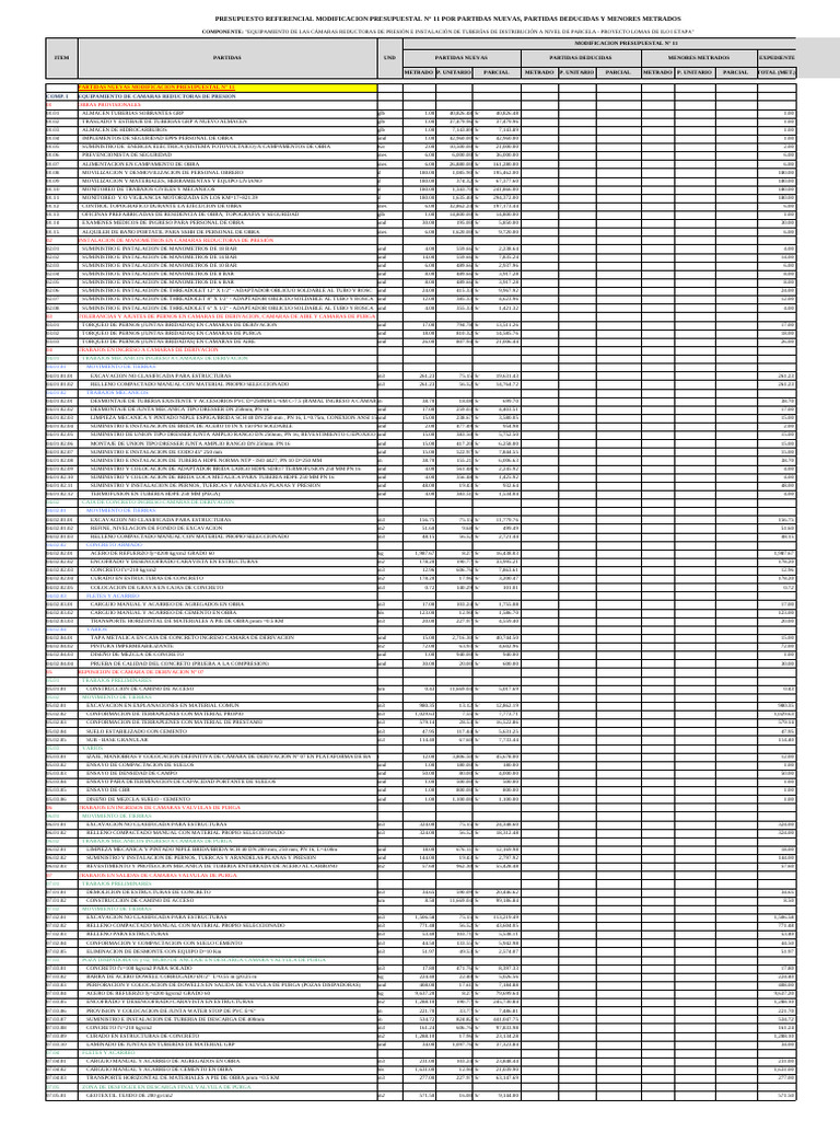 Presupuesto Referencial Adicional #11 | PDF