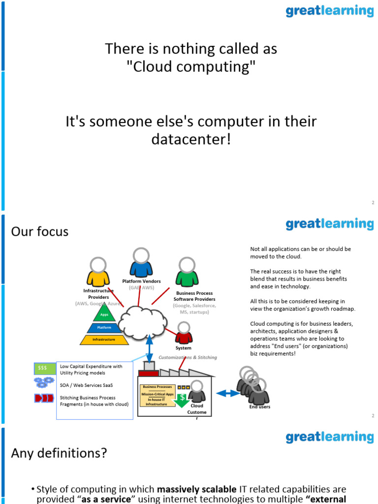 AI On Cloud - Introduction To Cloud | PDF | Cloud Computing | Software ...
