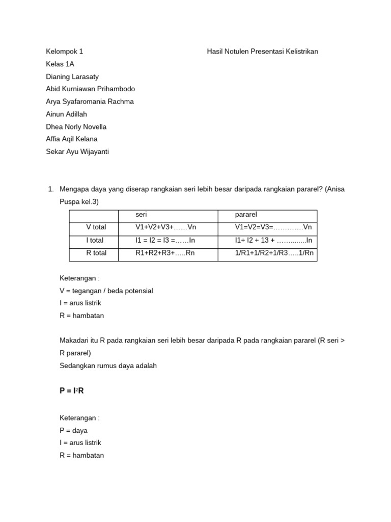 Kelompok 1hasil Notulen Presentasi Kelistrikan | PDF