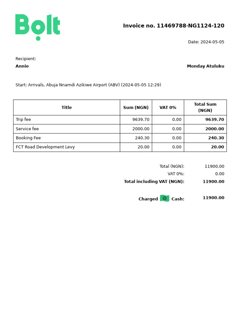 Ride Invoice | PDF