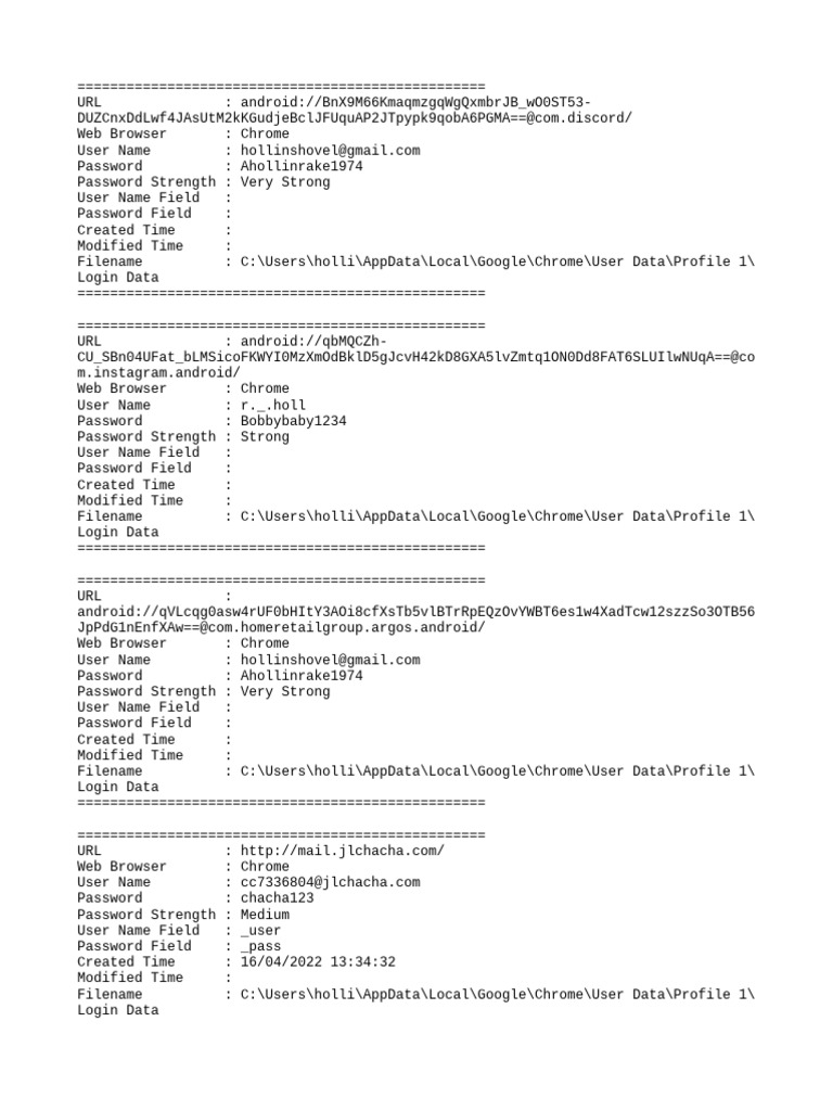 Holli Passwords PDF Free | PDF
