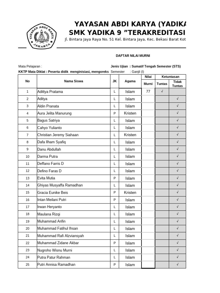 Daftar Nilai Master Fix | PDF