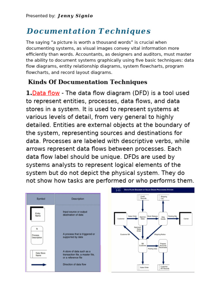 DOCUMENTATION TECHNIQUES | PDF