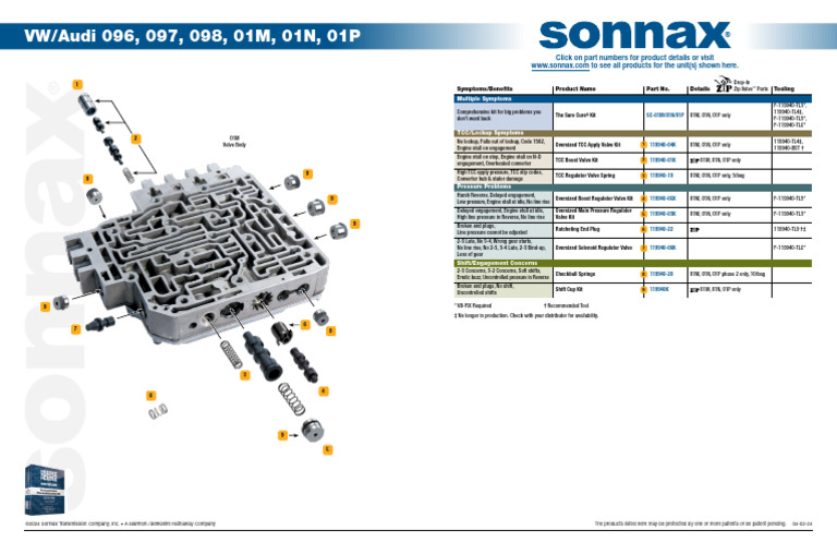 VW-Audi O1M - VBL | PDF
