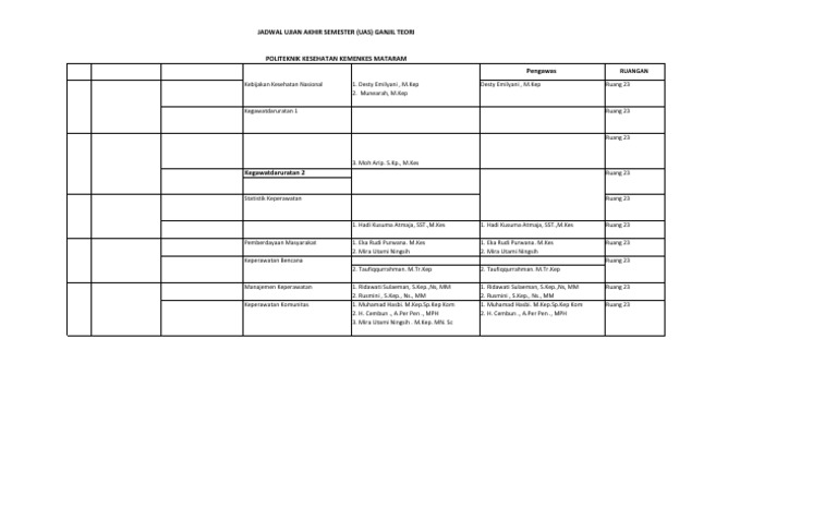 Jadwal Teori Ajeng | PDF