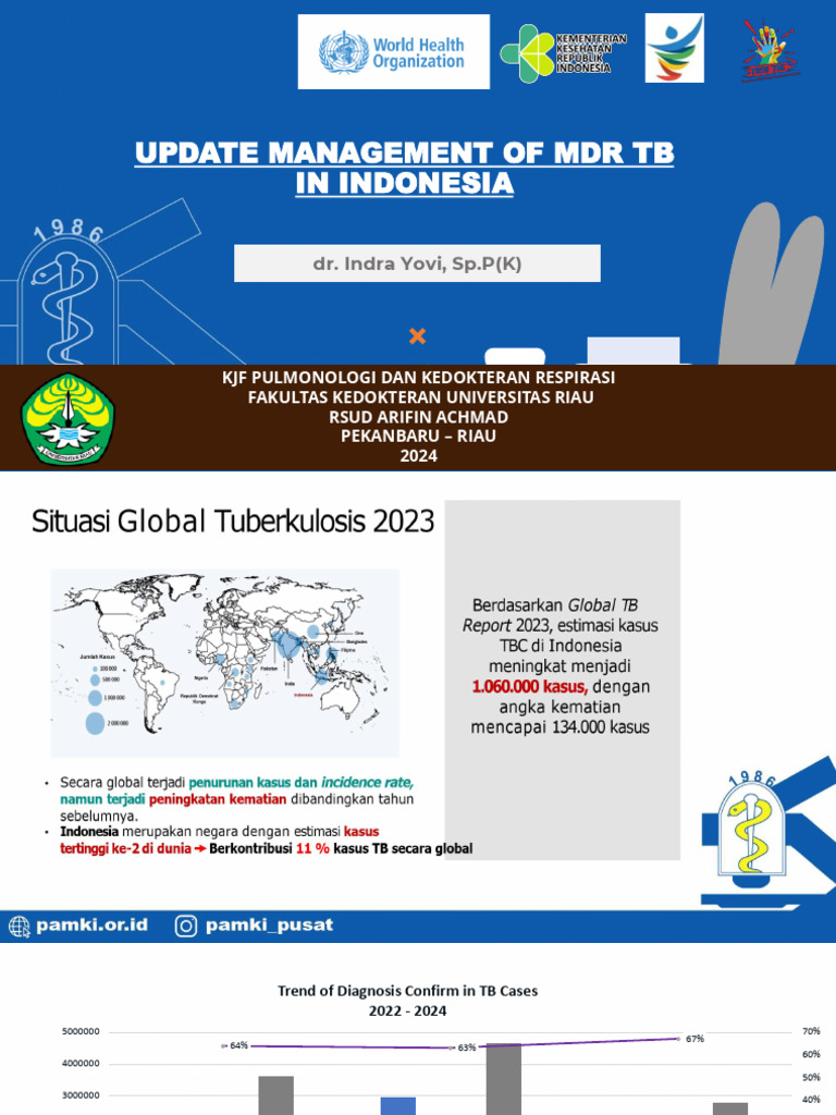 Dr Indra Yovi - Update Management of Mdr Tb in Indonesia | PDF