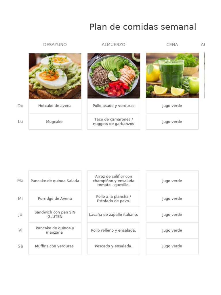 Planificador de Comidas | PDF