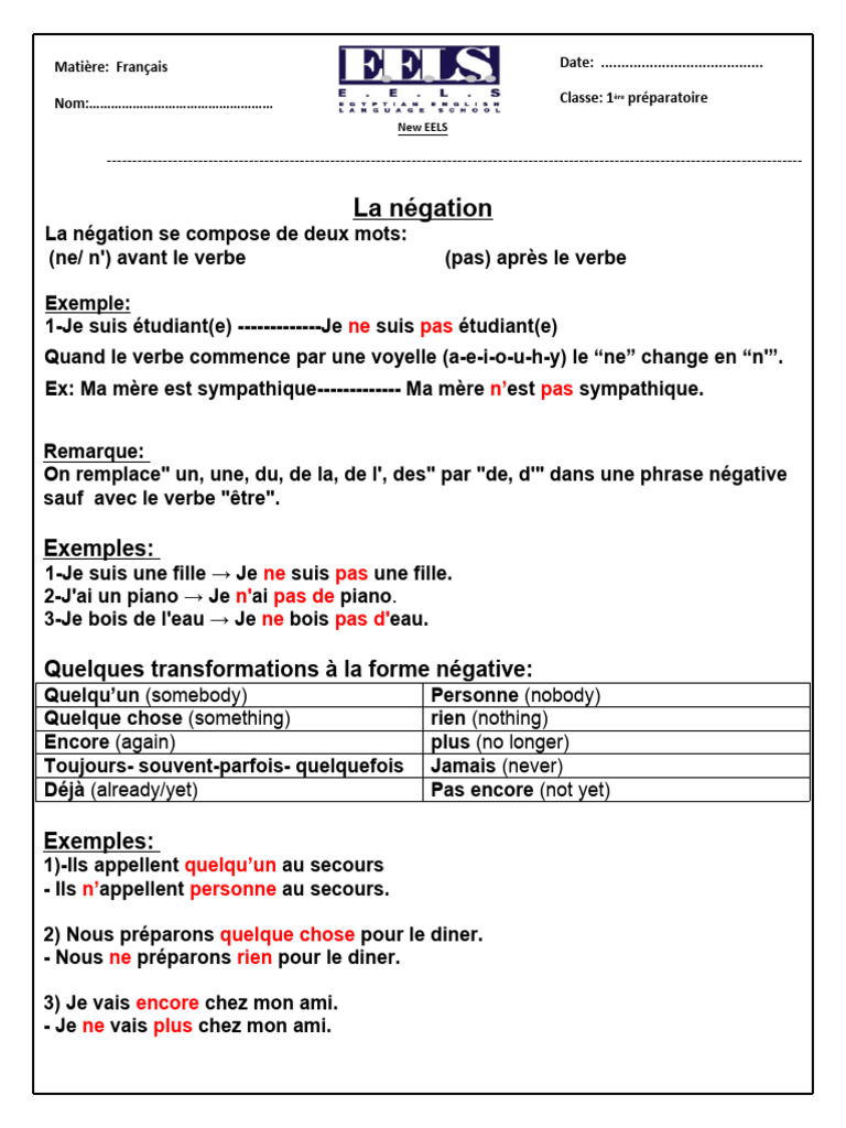 La Forme Négative | PDF