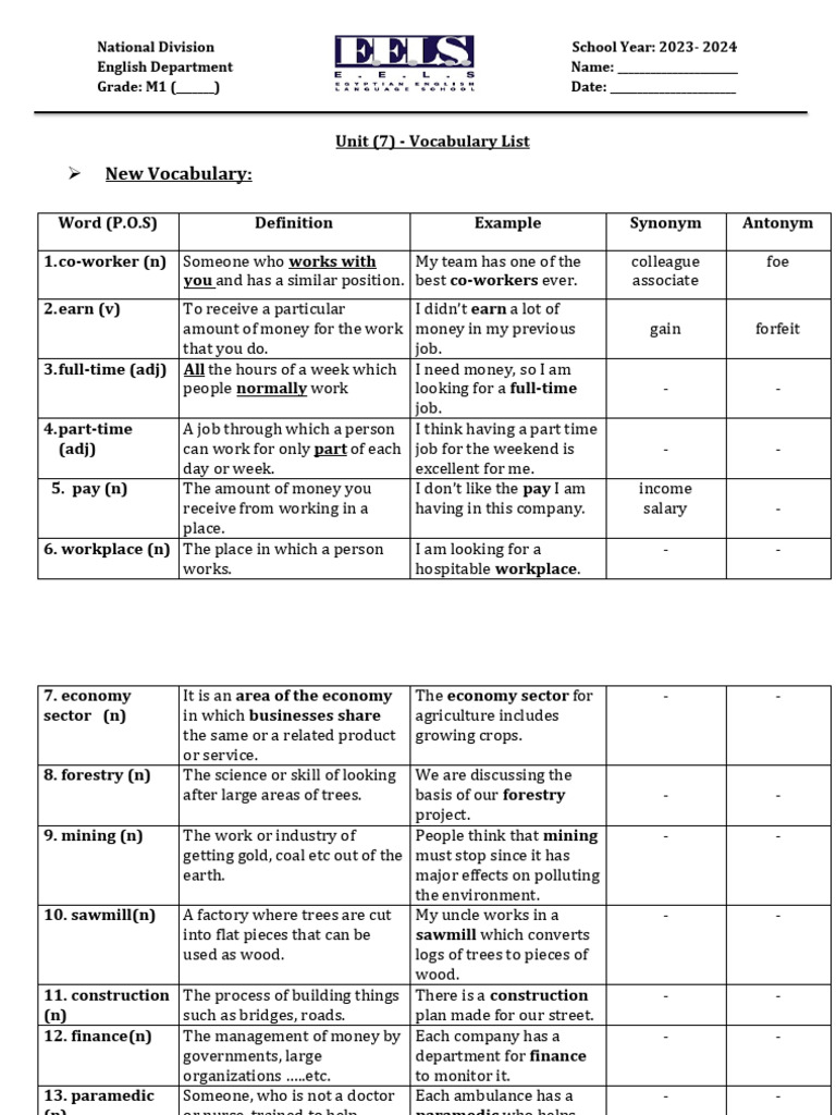 Unit 7 Word List | PDF