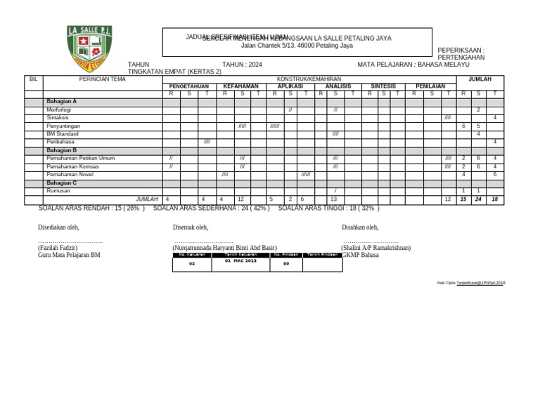 Jsu BM PPT T4 K2 2024 | PDF