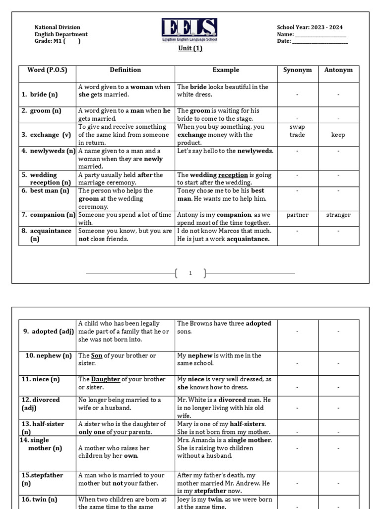 Middle 1 Unit 1 Word List | PDF