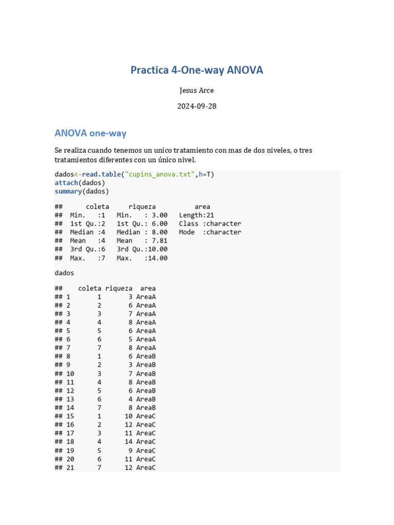 Anova-1-Arce[1] | PDF
