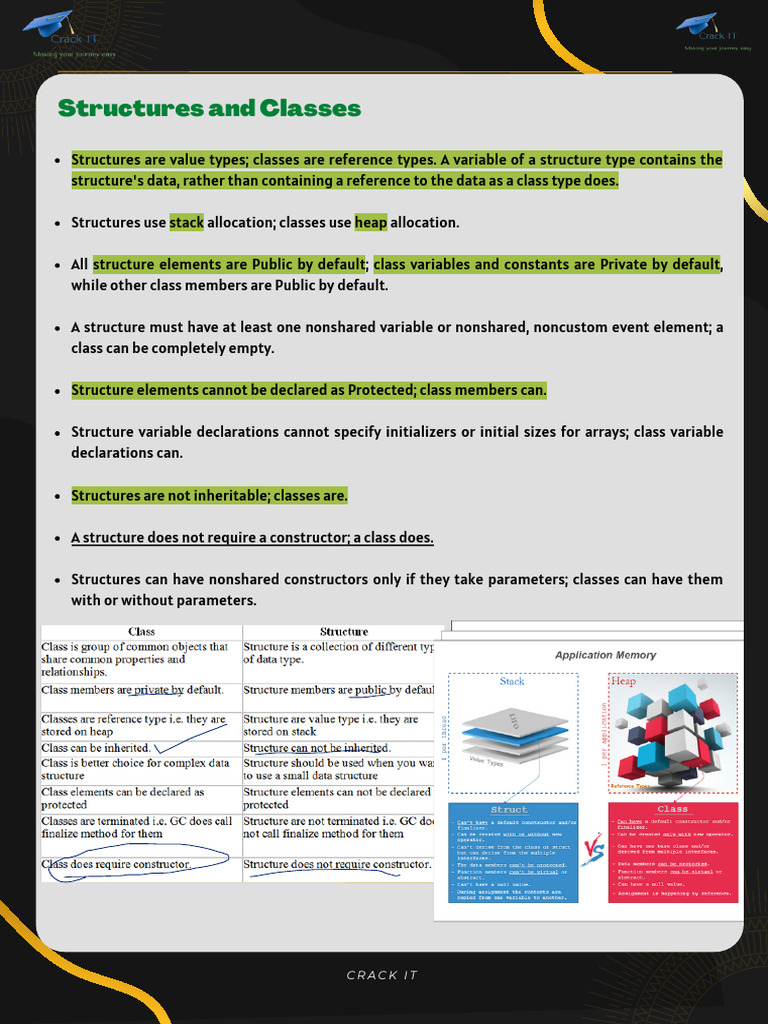 Structures and Classes | PDF Structures and Classes | PDF