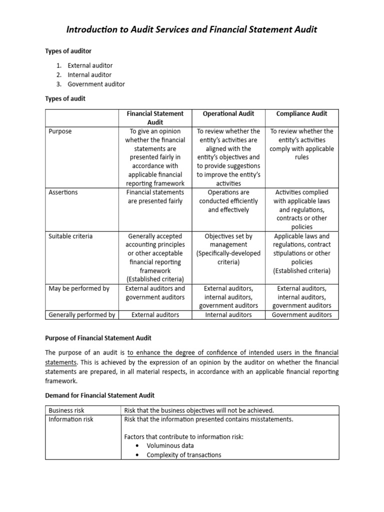 Introduction To Audit Services and Financial Statement Audit | PDF ...