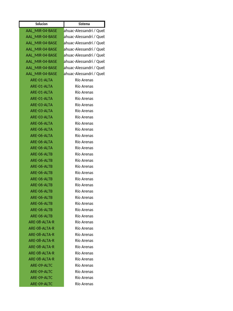 Tablas General CAP3 | PDF