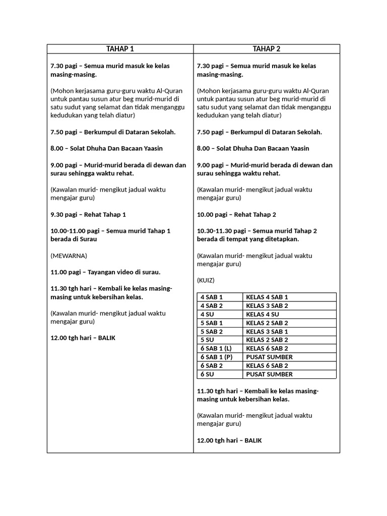Gerakan Jumaat | PDF