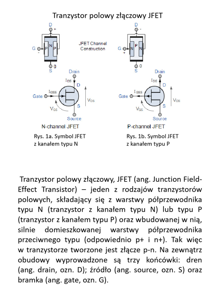 Zalacznik 3 Tranzystory JFET | PDF