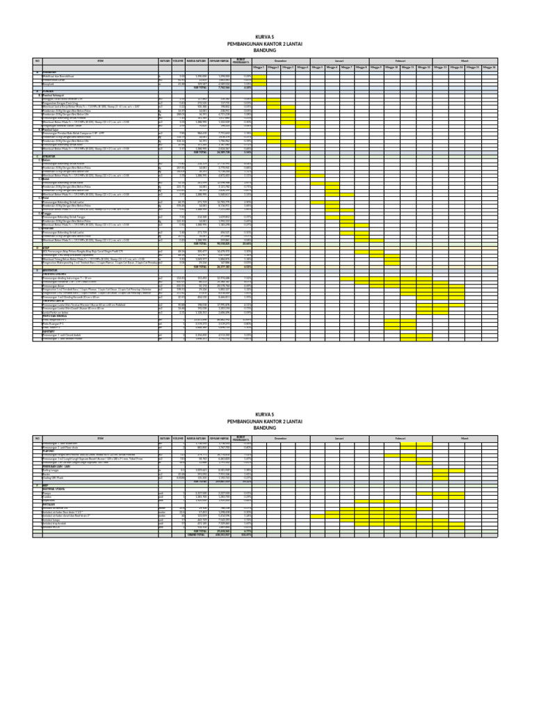 Template Rab Dan Rap (1) | PDF