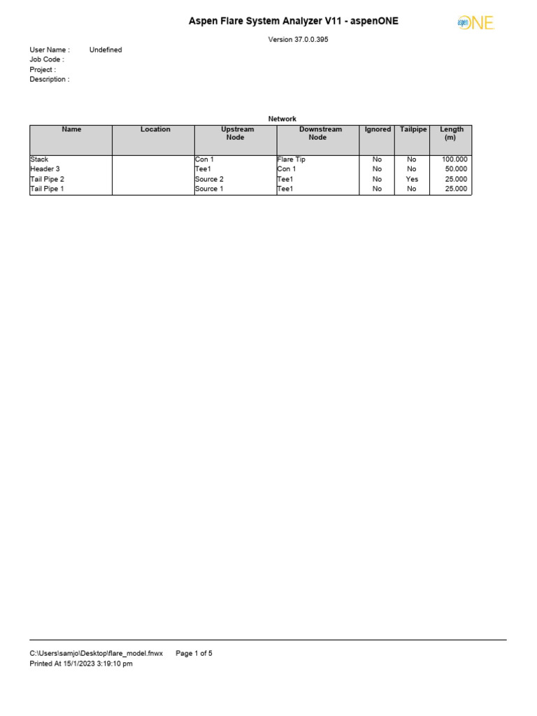 Test Report | PDF