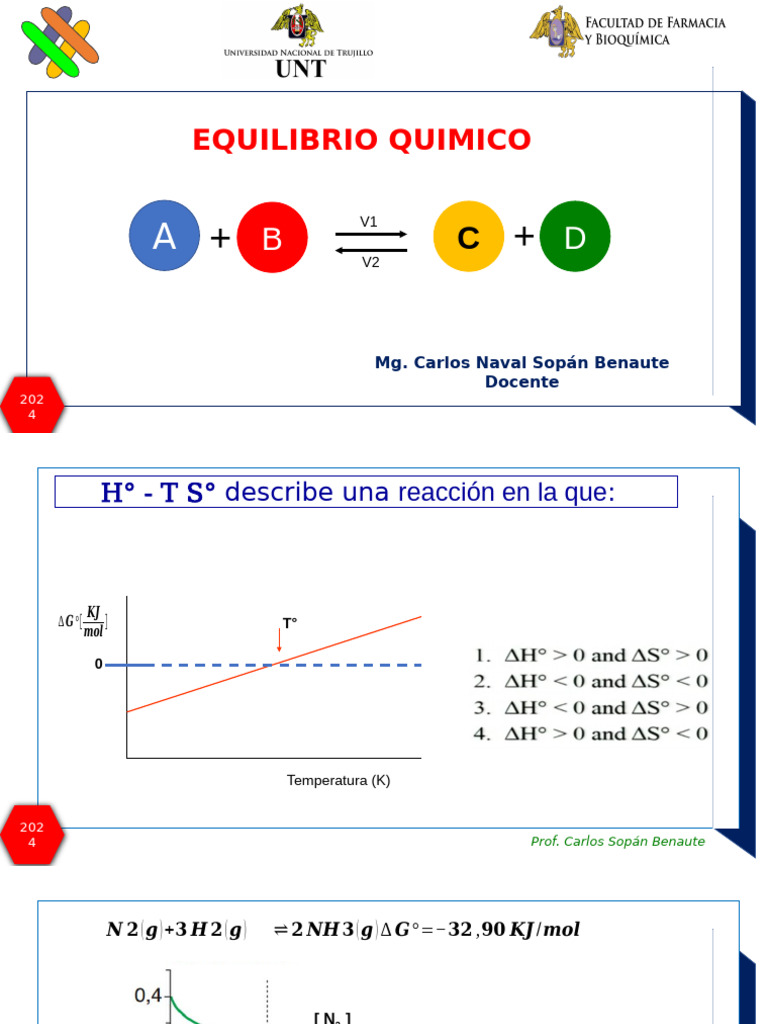 Teoria 2. Equilibrio Quimico | PDF