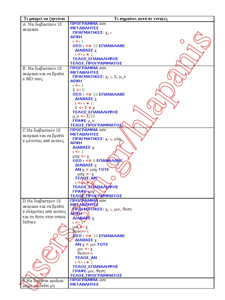 ΛΥΜΕΝΕΣ ΑΣΚΗΣΕΙΣ ΔΟΜΗΣ ΕΠΑΝΑΛΗΨΗΣ | PDF
