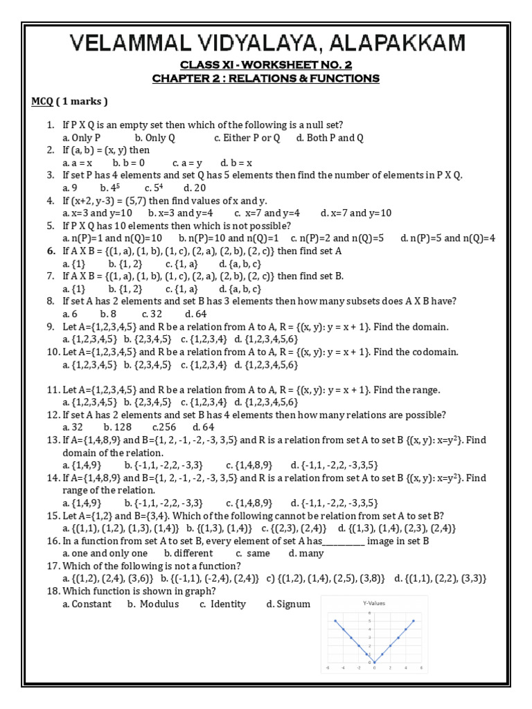 CLASS XI - Ch2 Worksheet no. 2 (2024-25) | PDF