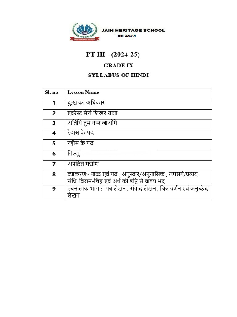 Grade-9 Hindi Blue Print MT 1 | PDF