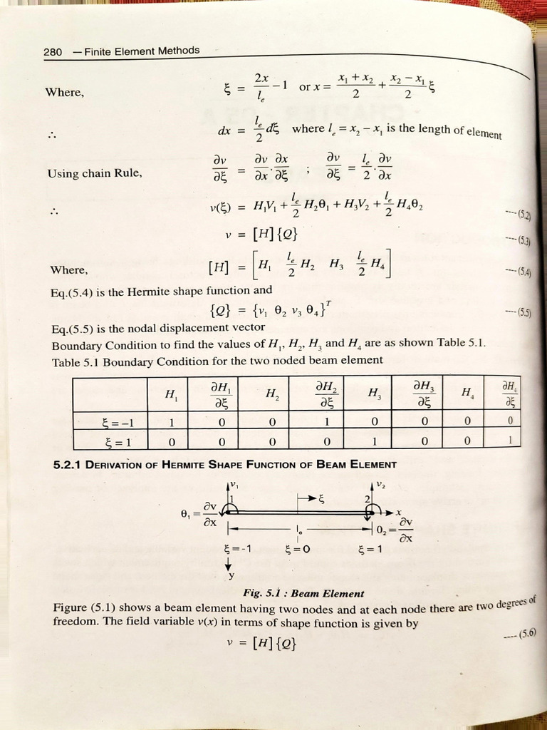 Beams | PDF
