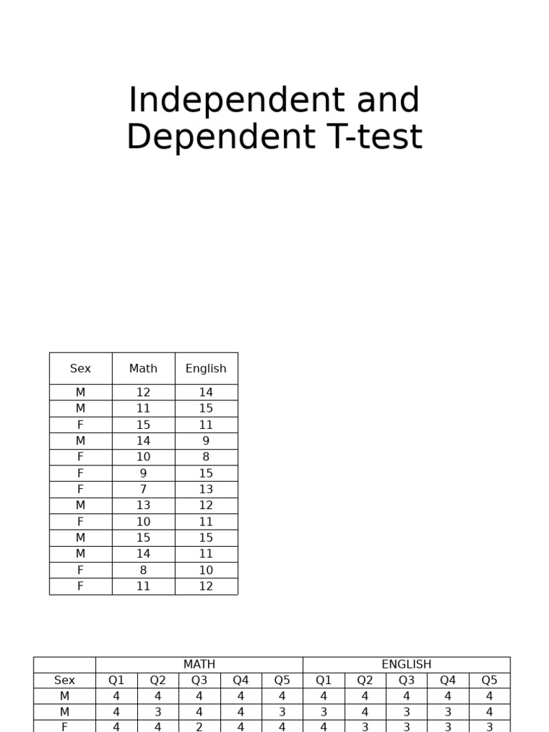 T Test Pdf