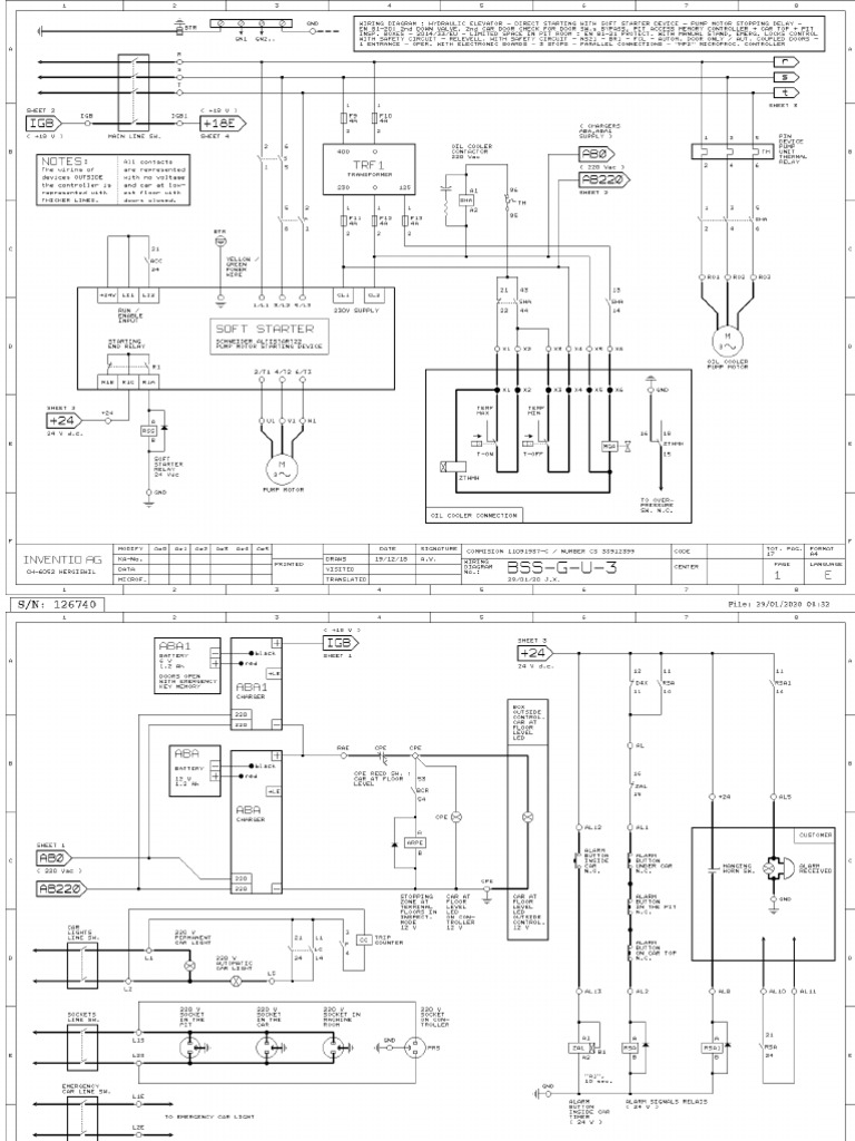 QM Schema | PDF