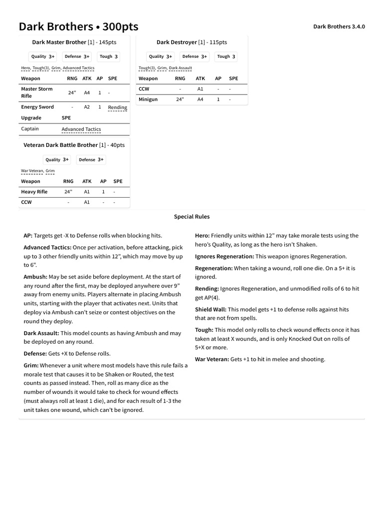 Dark Brothers - 300pts | PDF