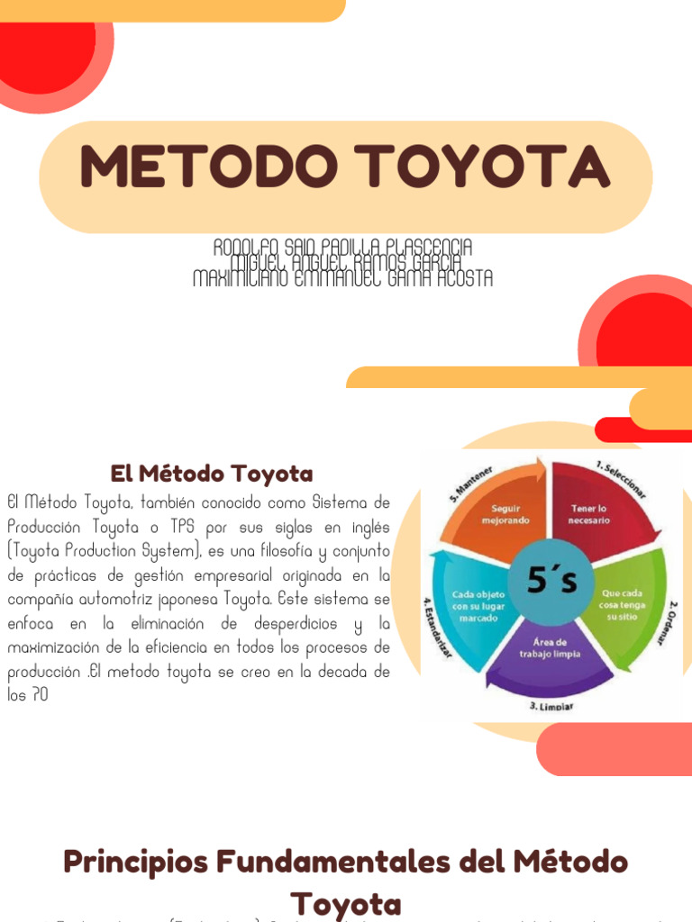 Método Toyota: Eficiencia y Calidad | PDF | Lean Manufacturing ...